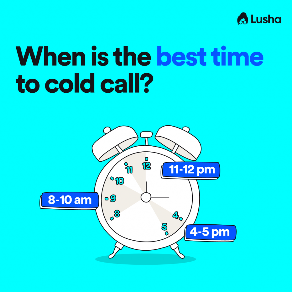 The Best Time to Cold Call and Increase Connection Rates up to 15%