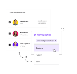 Lusha | AI Sales Intelligence Platform to Win Your Next Deal