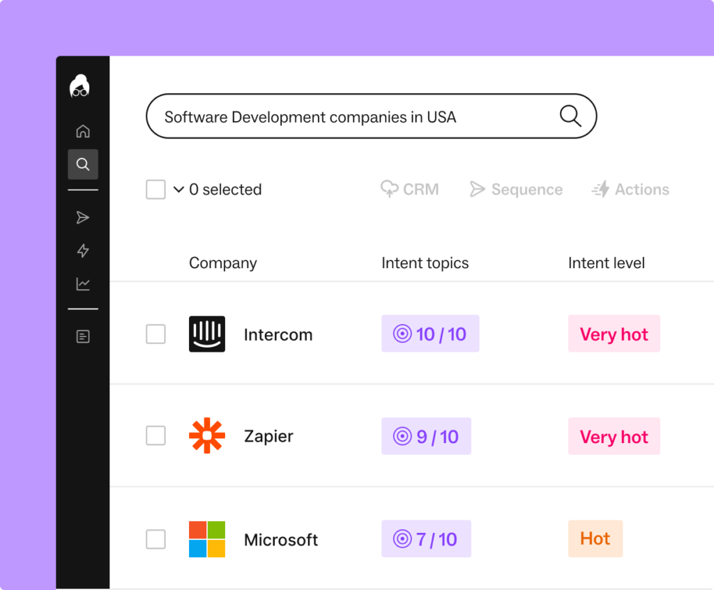 Lusha | AI Sales Intelligence Platform to Win Your Next Deal